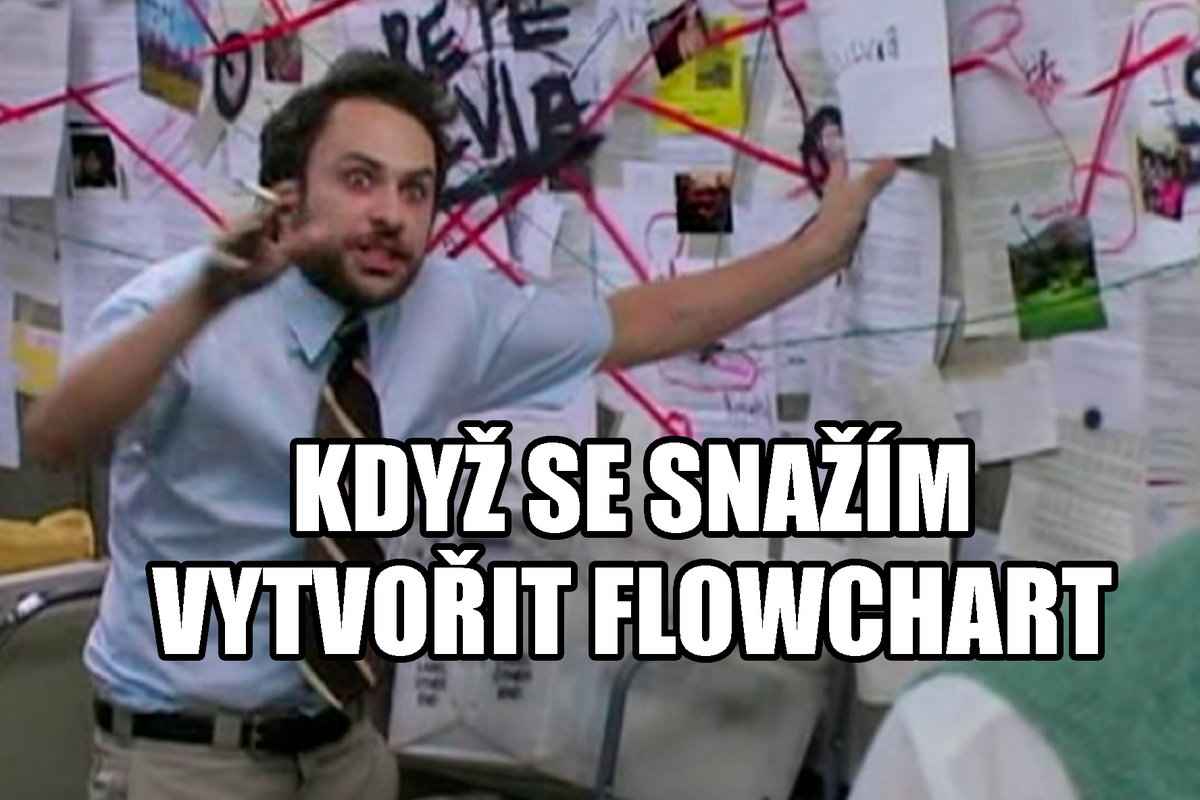 Vyrostli jsme v KPMG | KPMG Česká republika